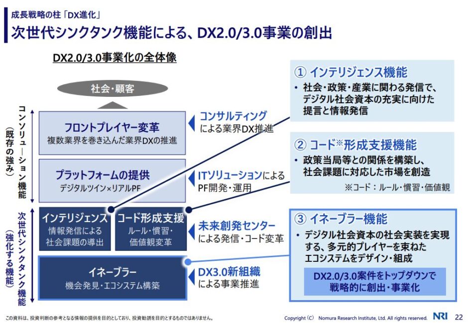 なぜSIerはコンサル進出するのか？勝ち目はあるのか？SIer各社の動向＆戦略を徹底解説 | SIer夫婦のキャリア研究所
